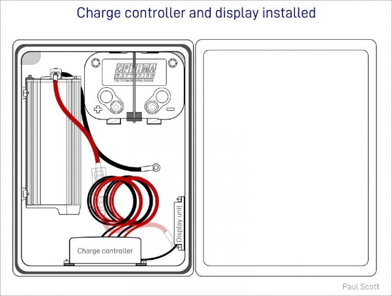 DIY Solar Generator - Complete Guide With Diagrams - Spheral Solar