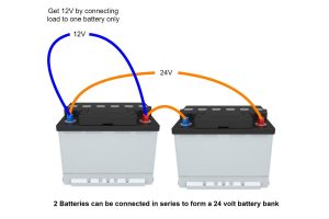 How to Get 12 Volts from a 24 Volt System - Spheral Solar